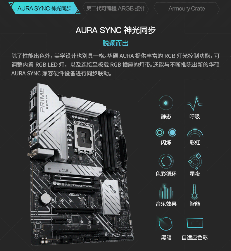 PRIME Z690_P WIFI+12700K 价格_评价_接口_值得买吗_华硕商城