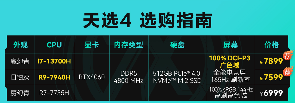 ASUS华硕天选4 i7 4060价格_配置_跑分_值得买吗-华硕商城